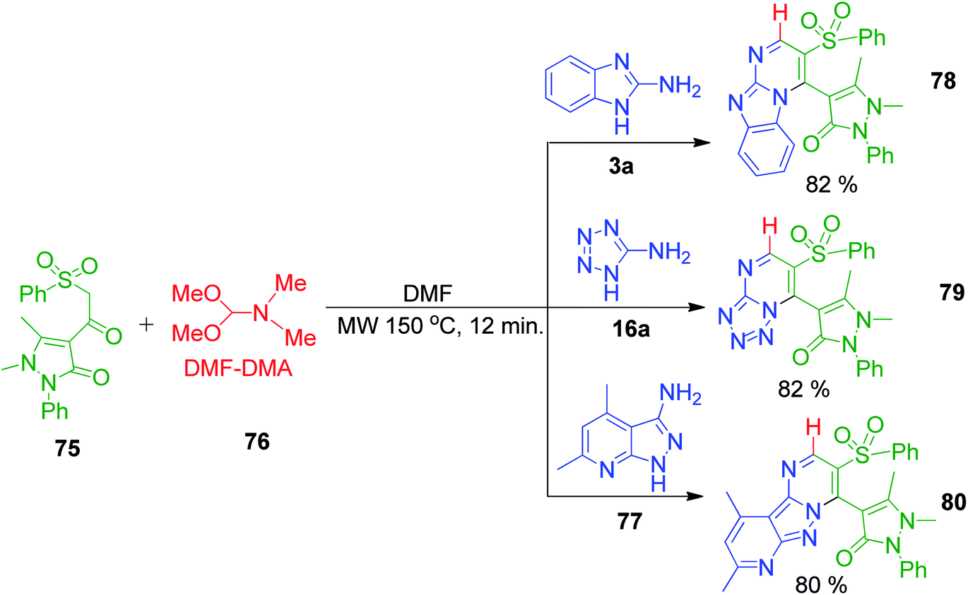 α-Aminoazoles/azines: key reaction partners for multicomponent ...