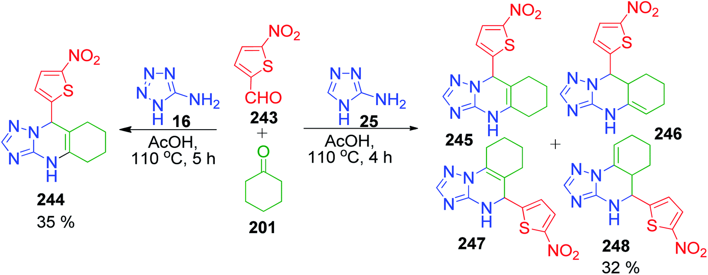 α-Aminoazoles/azines: key reaction partners for multicomponent ...