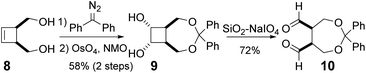 Catalytic enantioselective intramolecular Tishchenko reaction of meso ...