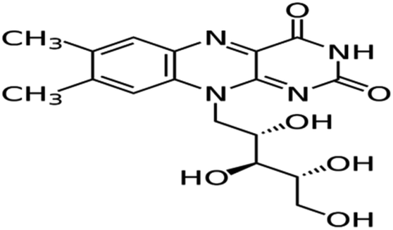 Enhancing the inhibition and adsorption performance of SABIC iron ...