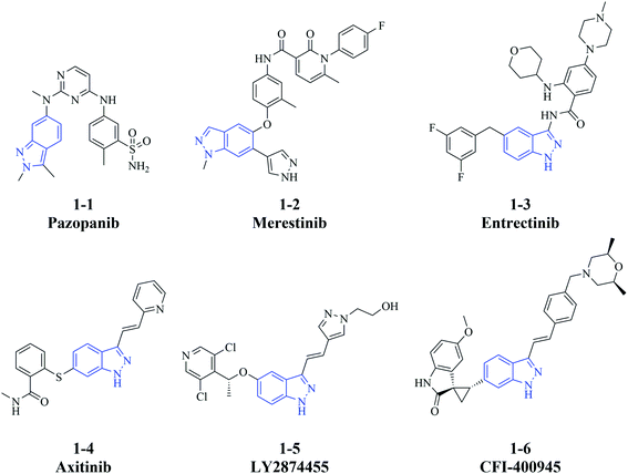 Synthesis and biological evaluation of indazole derivatives as anti ...