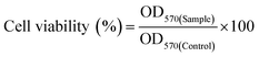 RAFT polymerization mediated core–shell supramolecular assembly of ...