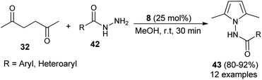 Recent approaches in the organocatalytic synthesis of pyrroles - RSC ...