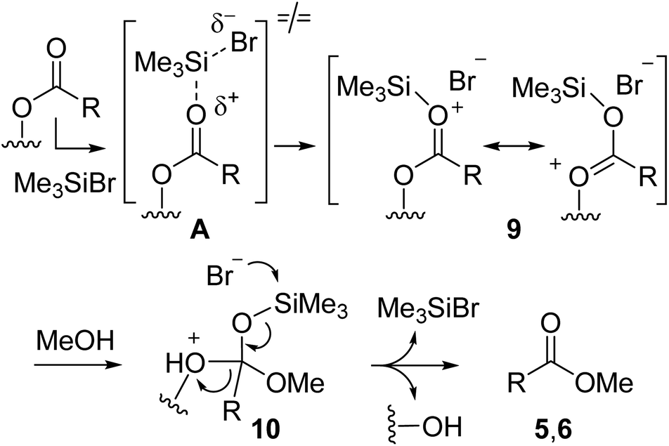 Bromotrimethylsilane as a selective reagent for the synthesis of ...