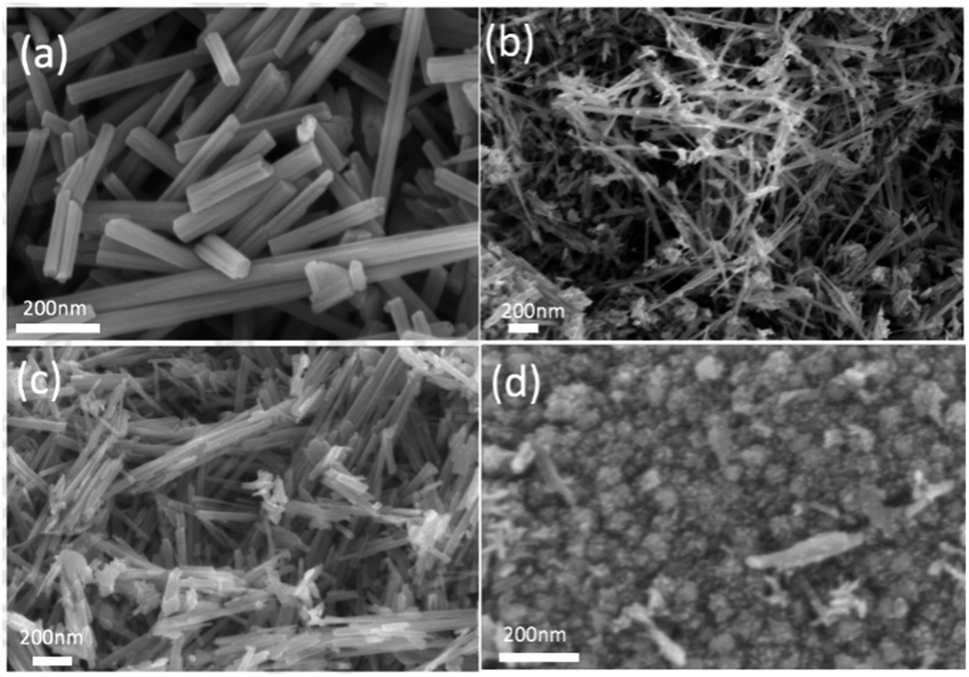 Facial controlled synthesis of Pt/MnO 2 catalysts with high efficiency ...