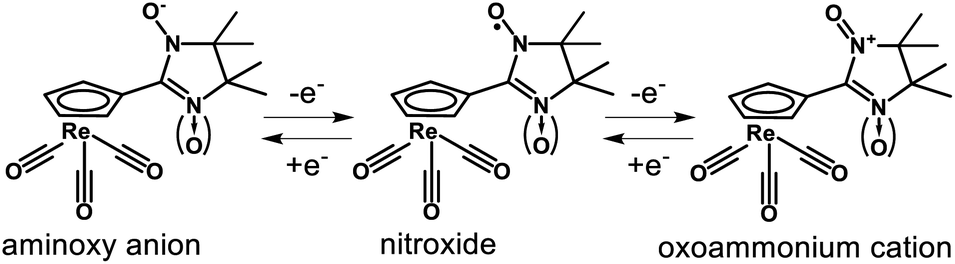 Re( i )-nitroxide complexes - RSC Advances (RSC Publishing) DOI:10.1039 ...