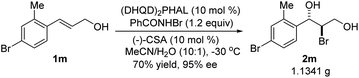 Catalytic enantioselective bromohydroxylation of cinnamyl alcohols ...