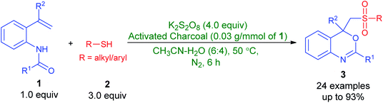 Persulfate-activated charcoal mixture: an efficient oxidant for the ...