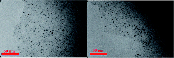 Novel nano-architectured carbon quantum dots (CQDs) with phosphorous ...