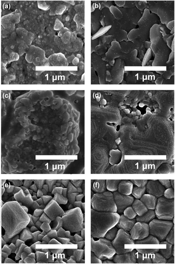 Morphology and surface analyses for CH 3 NH 3 PbI 3 perovskite thin ...