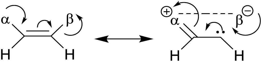 Steric effects vs. electron delocalization: a new look into the ...
