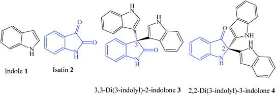 Chemistry of trisindolines: natural occurrence, synthesis and ...