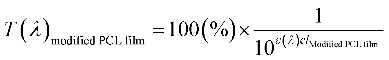 Ultraviolet light screen using cholesteric liquid crystal capsules on ...