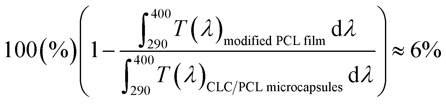 Ultraviolet light screen using cholesteric liquid crystal capsules on ...