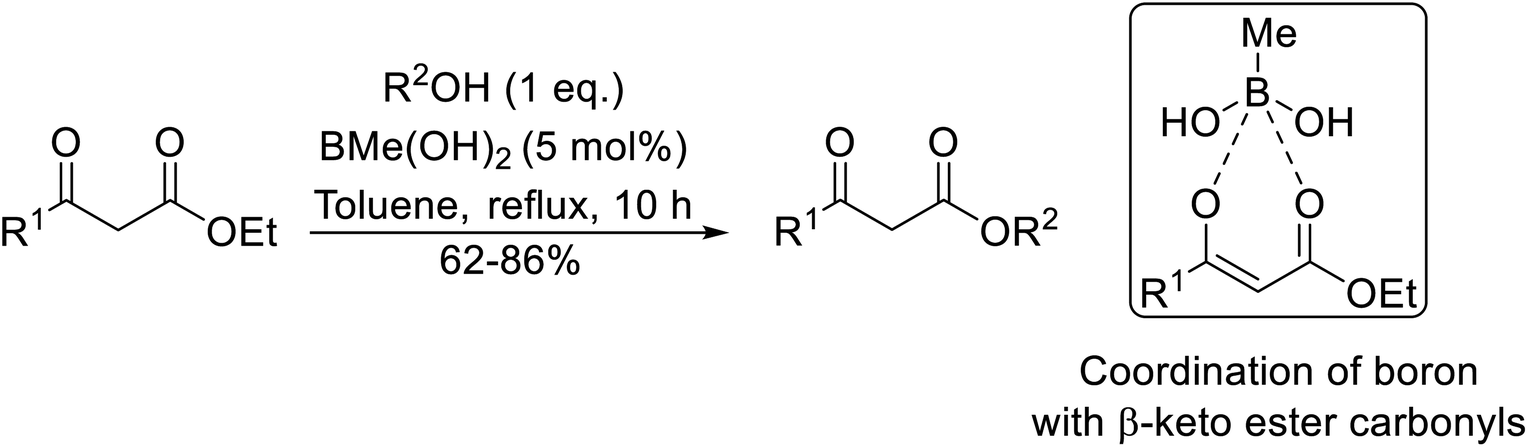 Recent advances in the transesterification of β-keto esters - RSC ...