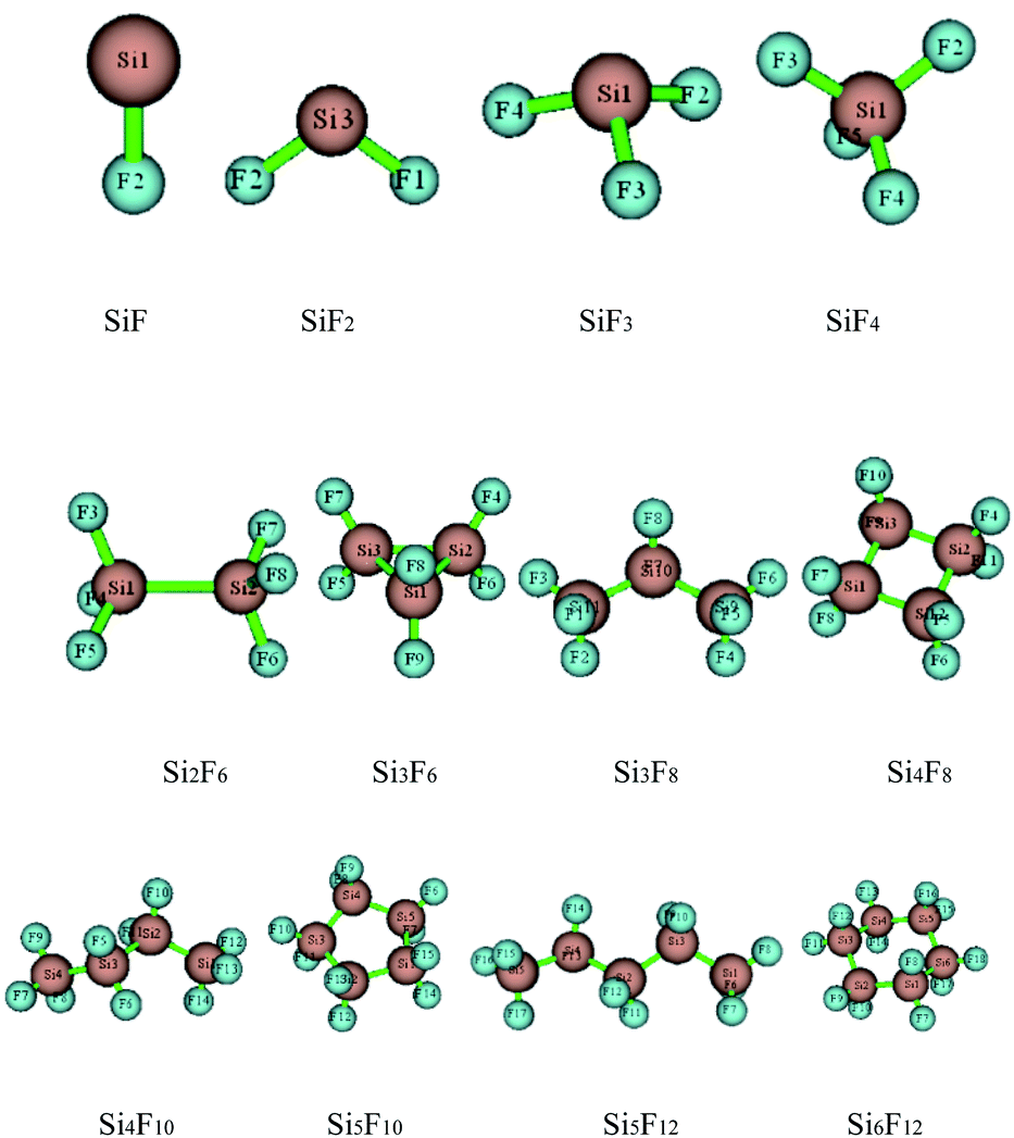 Chemical structure stabilities of a Si x F y ( x ≤ 6, y ≤ 12) series ...