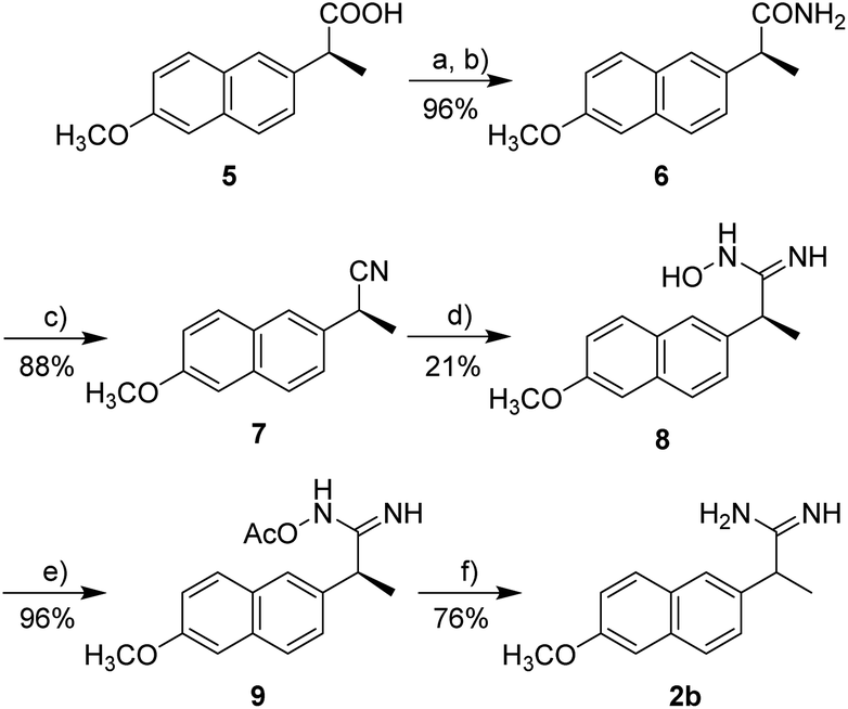 Direct enantioseparation of axially chiral 1,1′-biaryl-2,2′-diols using ...