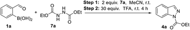 Synthesis of indazoles from 2-formylphenylboronic acids - RSC Advances ...