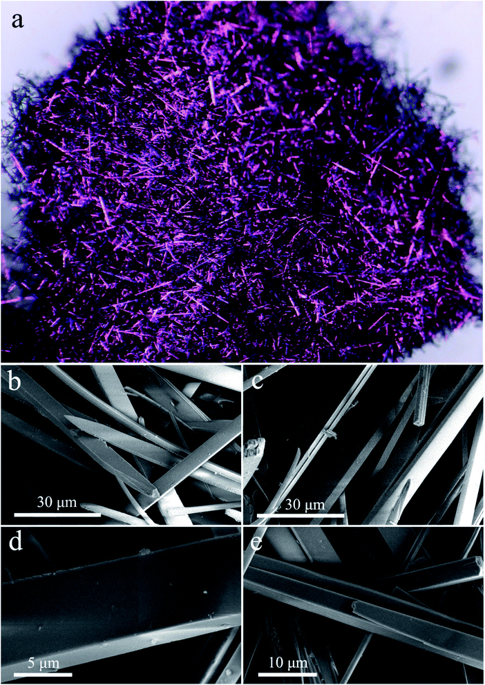 A green route to prepare metal-free phthalocyanine crystals with ...