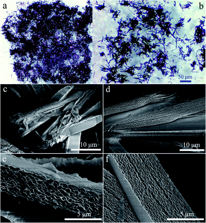 A green route to prepare metal-free phthalocyanine crystals with ...