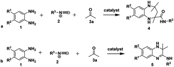 Catalyst-free synthesis of novel 1,5-benzodiazepines and 3,4-dihydroquinoxalines using ...