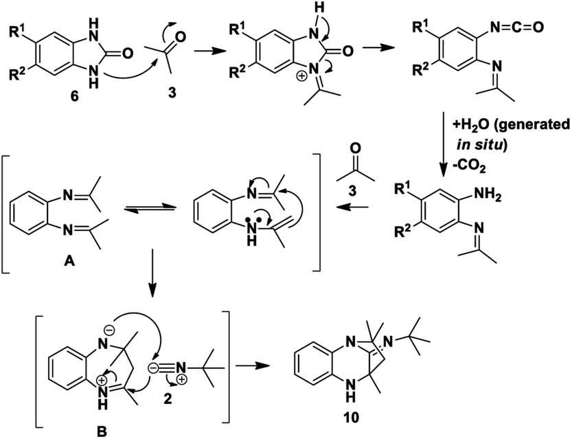 Catalyst-free synthesis of novel 1,5-benzodiazepines and 3,4-dihydroquinoxalines using ...