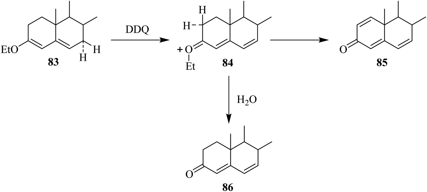 DDQ as a versatile and easily recyclable oxidant: a systematic review ...