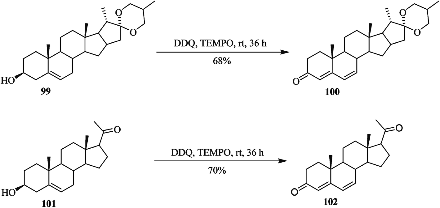 DDQ as a versatile and easily recyclable oxidant: a systematic review ...