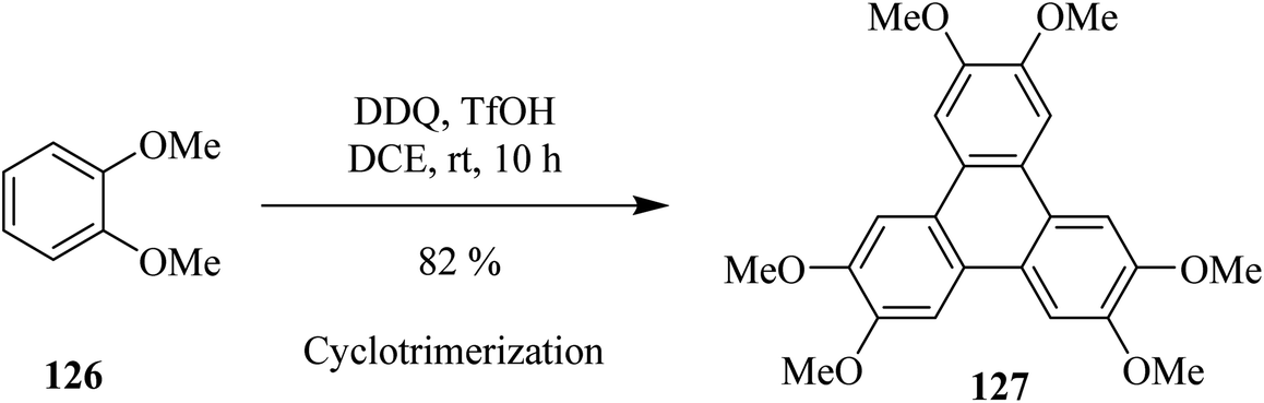 DDQ as a versatile and easily recyclable oxidant: a systematic review ...