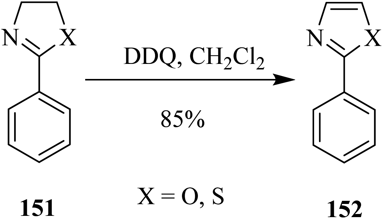 DDQ as a versatile and easily recyclable oxidant: a systematic review ...