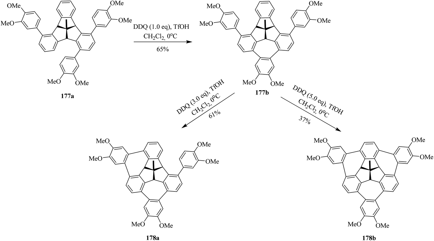 DDQ as a versatile and easily recyclable oxidant: a systematic review ...