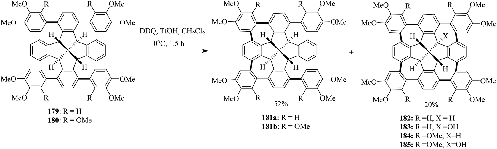 DDQ as a versatile and easily recyclable oxidant: a systematic review ...