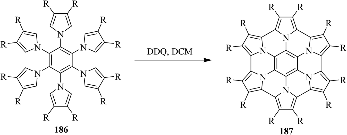 DDQ as a versatile and easily recyclable oxidant: a systematic review ...