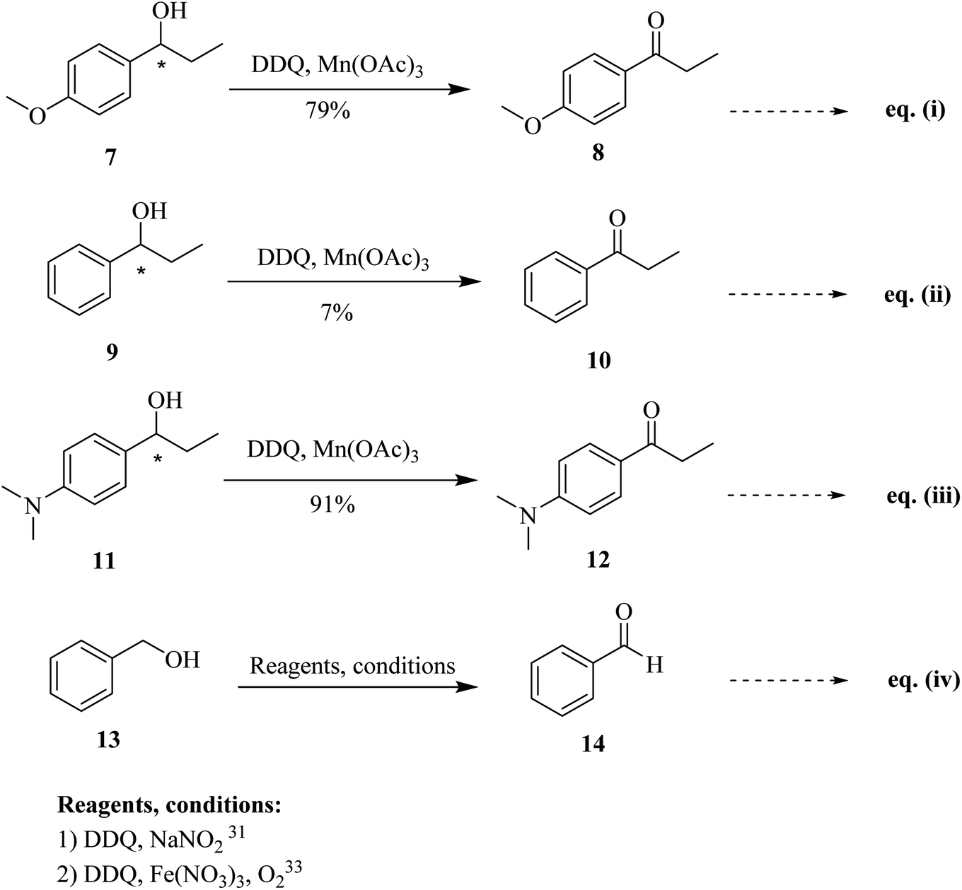 DDQ as a versatile and easily recyclable oxidant: a systematic review ...