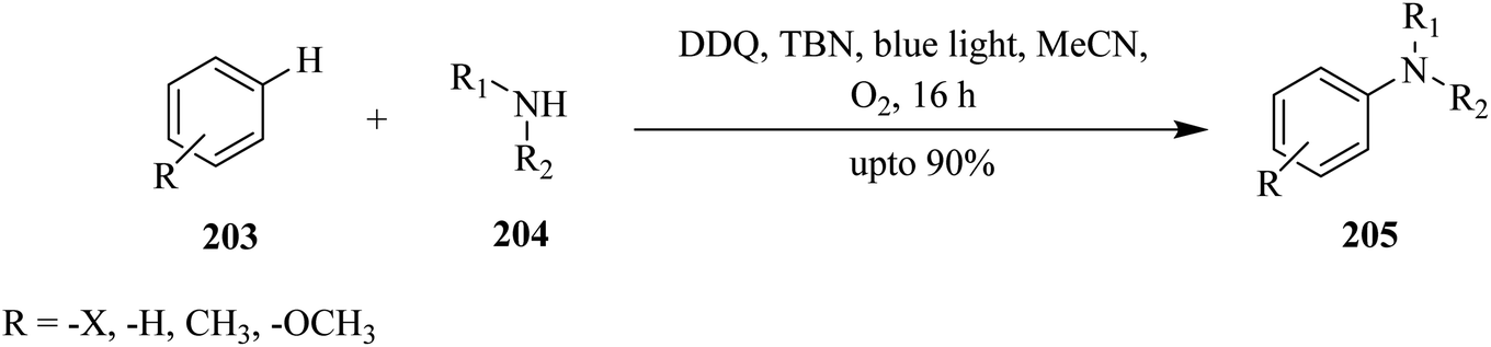 DDQ as a versatile and easily recyclable oxidant: a systematic review ...