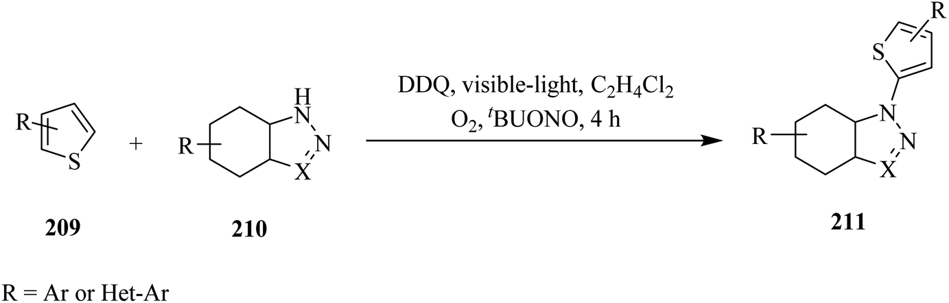 DDQ as a versatile and easily recyclable oxidant: a systematic review ...