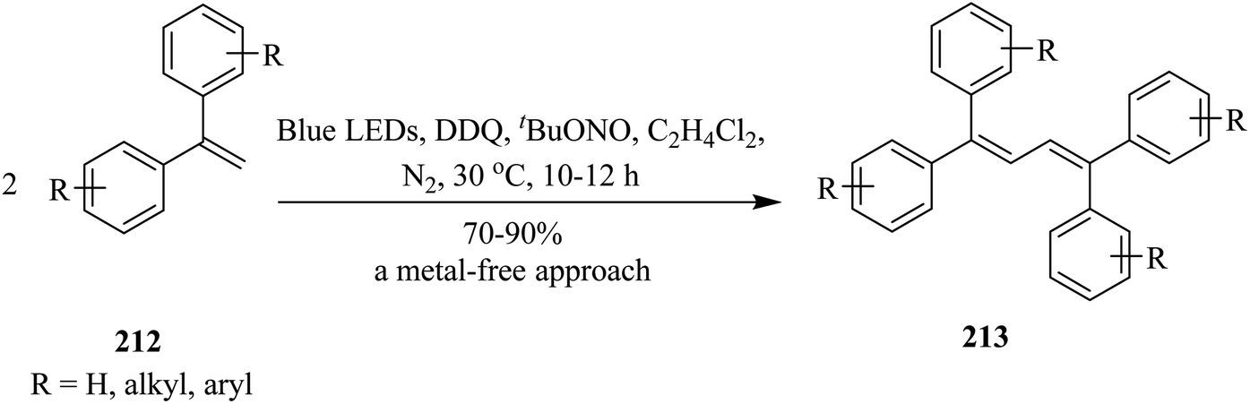 DDQ as a versatile and easily recyclable oxidant: a systematic review ...