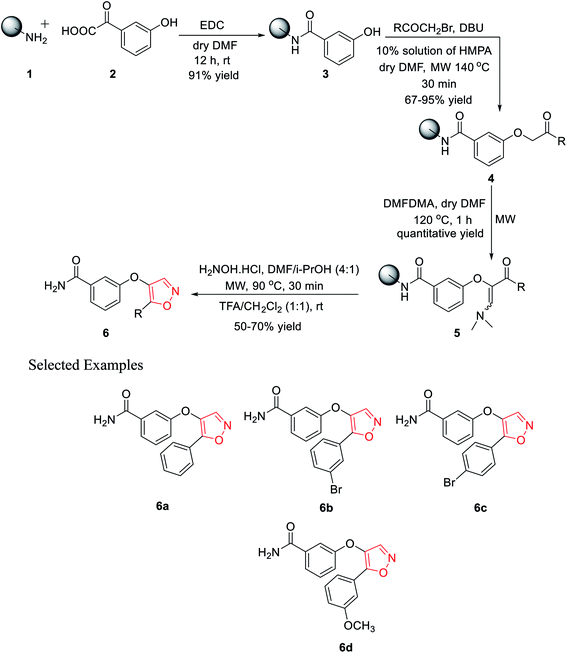 An overview of metal-free synthetic routes to isoxazoles: the ...