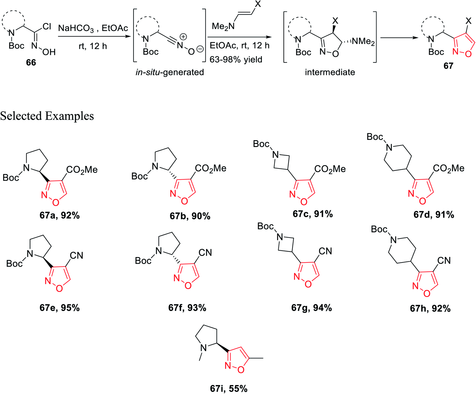 An overview of metal-free synthetic routes to isoxazoles: the ...