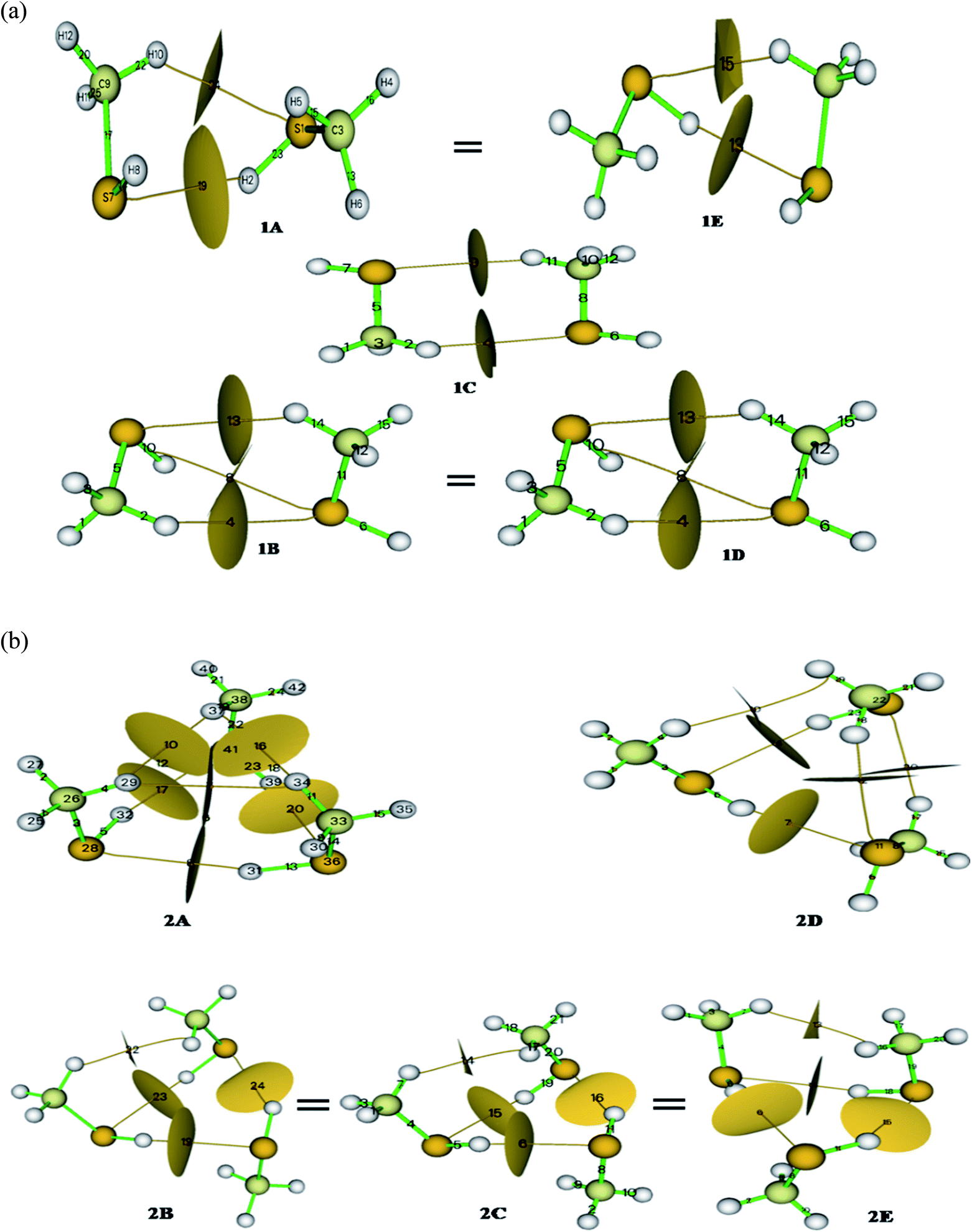 Conformational stability and structural analysis of methanethiol ...