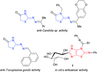 Dimroth-type N/S-interchange of N -aminothioglycolurils in the ...