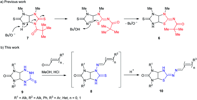 Dimroth-type N/S-interchange of N -aminothioglycolurils in the ...