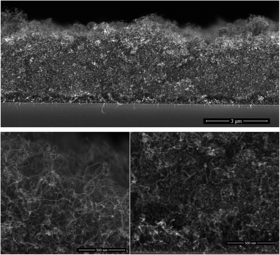 CNT–TiO 2 core–shell structure: synthesis and photoelectrochemical ...