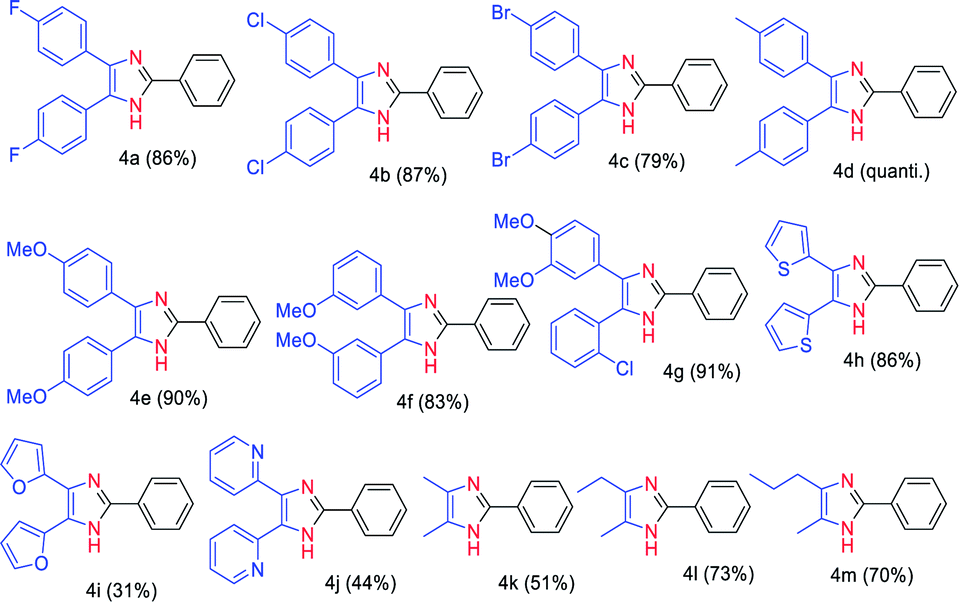 TMSOTf-catalyzed synthesis of trisubstituted imidazoles using ...