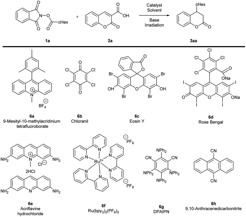 Visible-light synthesis of 4-substituted-chroman-2-ones and 2 ...