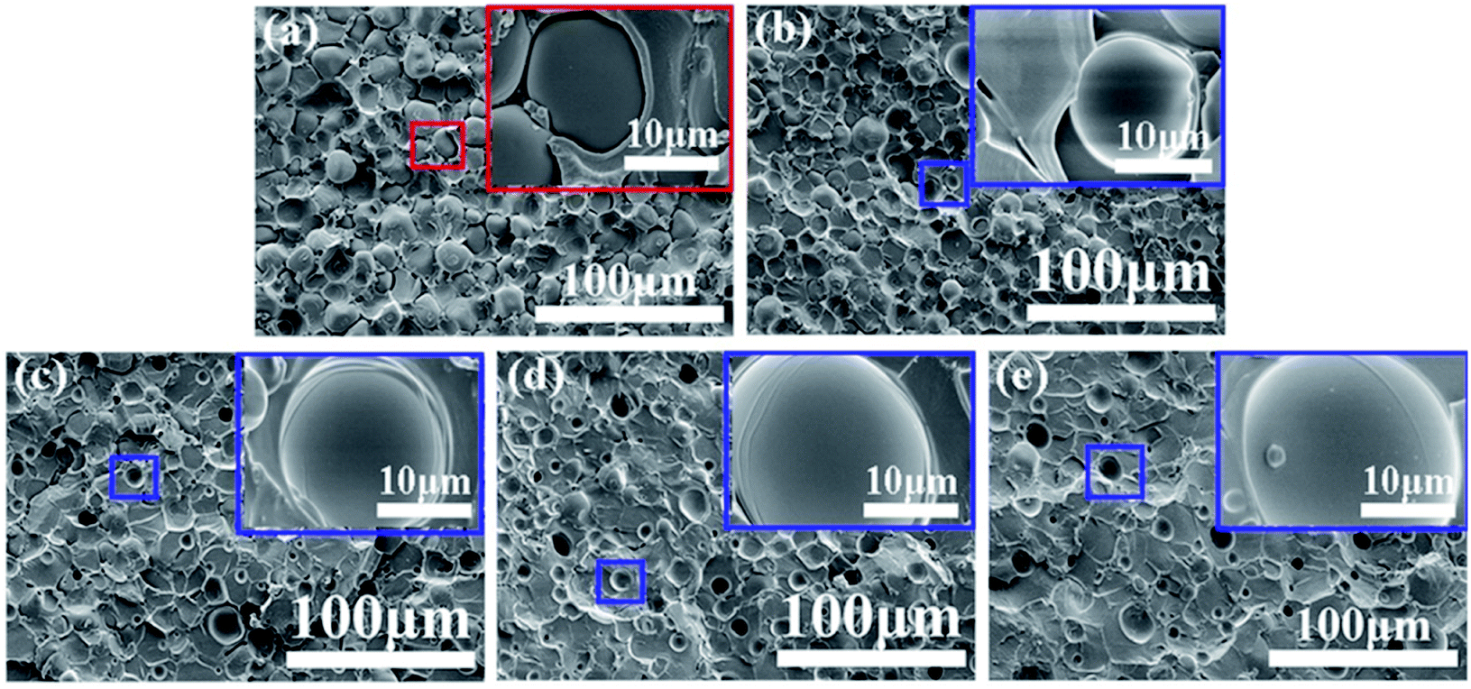 Phase separation of ternary epoxy/PEI blends with higher molecular ...