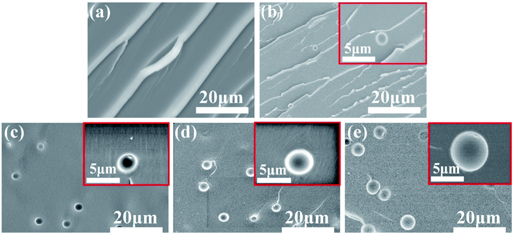 Phase separation of ternary epoxy/PEI blends with higher molecular ...