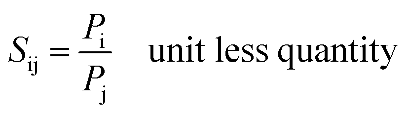 ZIF-95 as a filler for enhanced gas separation performance of ...