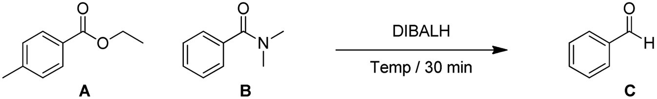 DIBALH: from known fundamental to an unusual reaction; chemoselective ...
