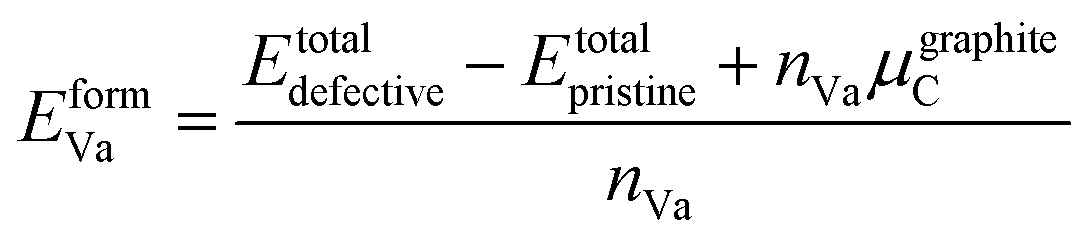 Stability and structural properties of vacancy-ordered and -disordered ...